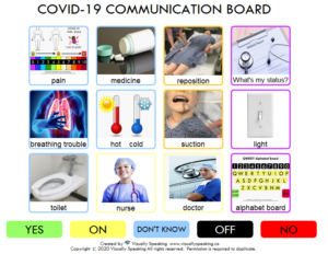 Alphabet Board - Communication - vizuallyspeaking.com