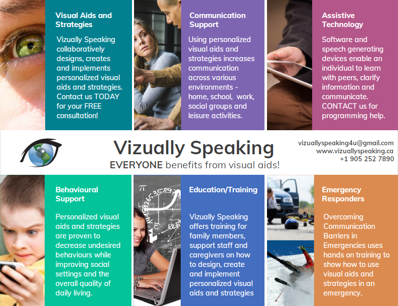 Visual Aids & Strategies- Creating - Training -vizuallyspeaking.com